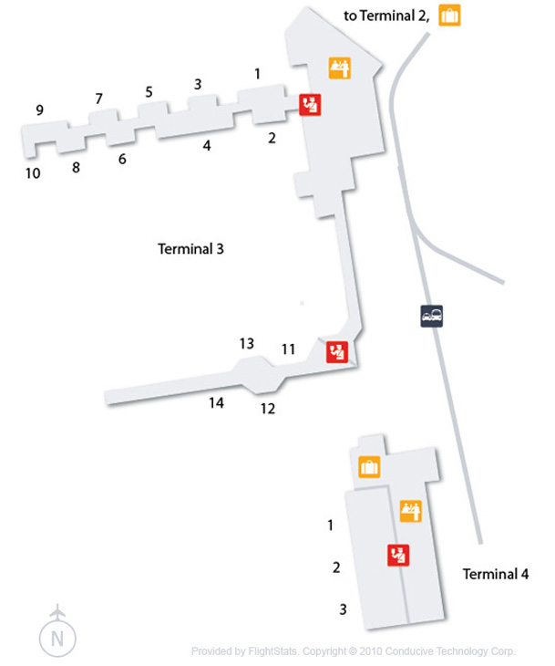 Cheap Flights to Melbourne Airport, Last Minute Flights to Melbourne