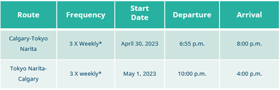 WestJet Airlines : Book Cheap Flight Tickets & Deals | CheapOair.ca